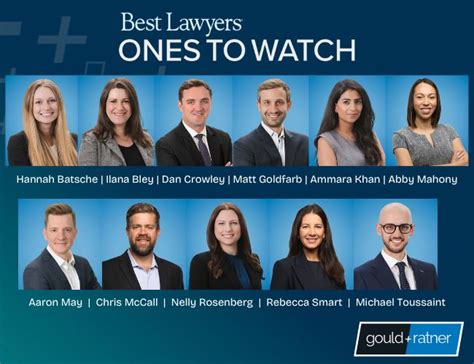 Happy To Once Again Share This Recognition With Wonderful And Brilliant