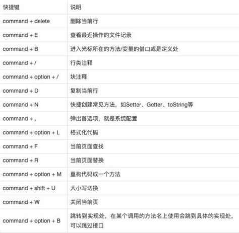 探索c s架构：理解客户端 服务器模型的原理与应用 不念博客