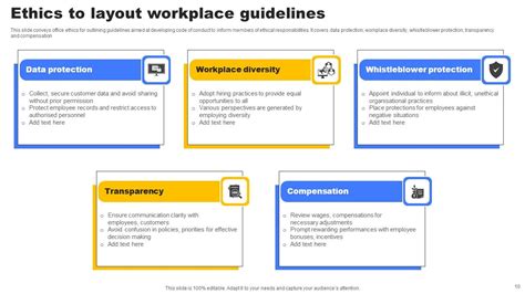 Workplace Ethics Ppt Powerpoint Presentation Complete Deck With Slides