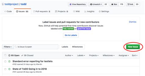 A Guide To Open Source For It Practitioners Matt Oswalt