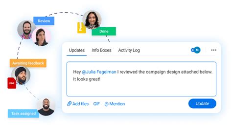 Mentionworkflow