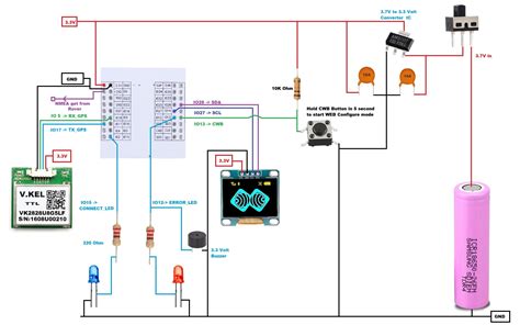 Blog Esprtk Wifi Long Range Test Distance 2km Esprtk To Esprtk