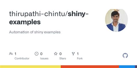 github thirupathi chintu shiny examples automation of shiny examples