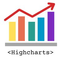 Highcharts JSON For Beginners Overview O11 OutSystems