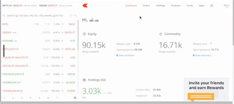 Zerodha On Linkedin Introducing Virtual Contract Note On Kite Z