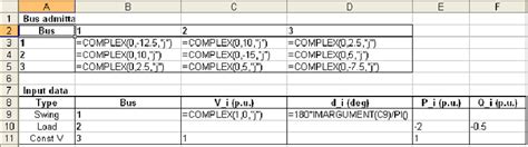 Microsoft Excel Commands Used To Generate The Input Data Download Scientific Diagram