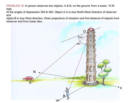 Engineering Graphics Lines Ppt