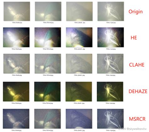 分享一下常用的四种水下增强算法附源码 opencv 水下图像增强 csdn博客