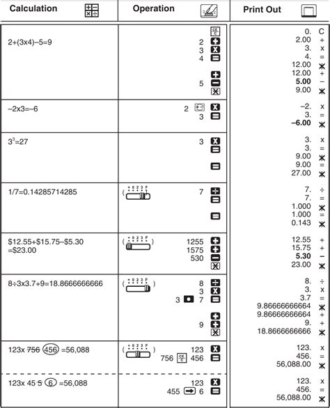Canon P23 Dtsc Calculator Manual Manualslib