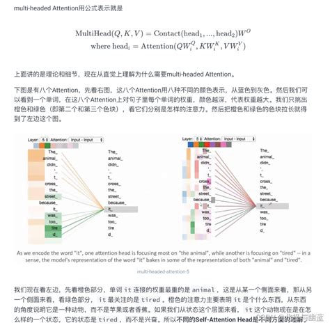 Transformer入门笔记 自用transformer Encoder 接 Linear Csdn博客