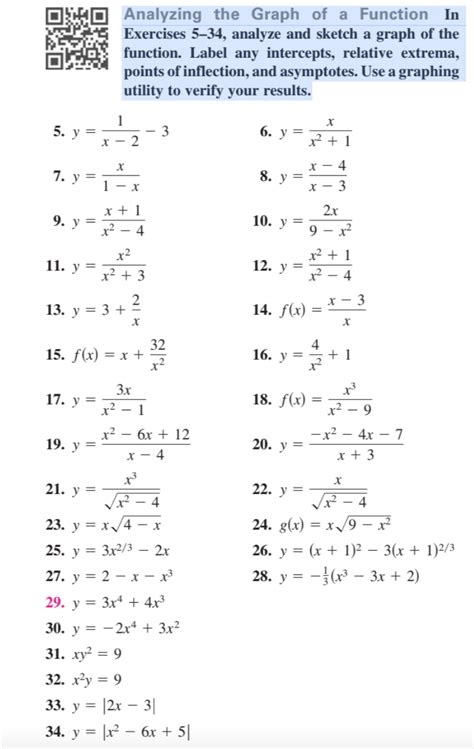 Analyzing The Graph Of A Function In Exercises Chegg Com