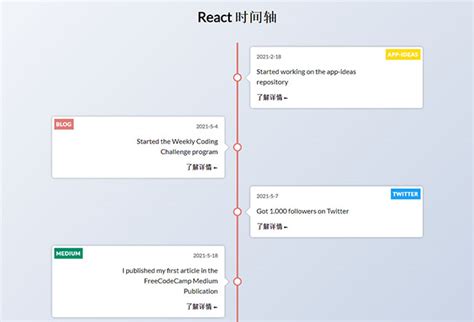 React Dom制作垂直时间轴布局 时间日期 站长图库