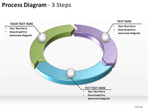 Process Diagram With 3 Steps Ppt Slides Diagrams Templates Powerpoint Info Graphics PowerPoint