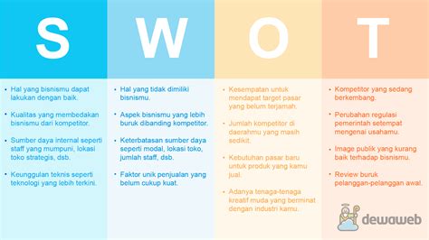 Contoh Analisis Tentang Produk Legsploaty
