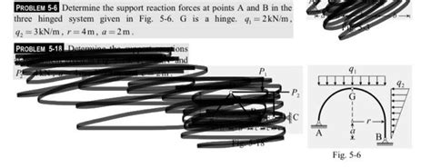 Solved Problem 5 6 Determine The Support Reaction Forces At