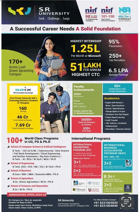 Dr Pramod Kumar Poladi On Linkedin Sru Sruniversity
