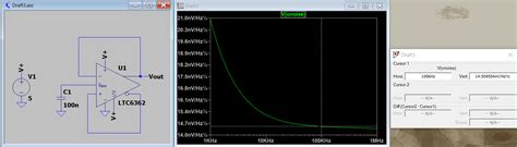 Ltspice Simulation Model Ltc6362 Qanda Differential Amplifiers And