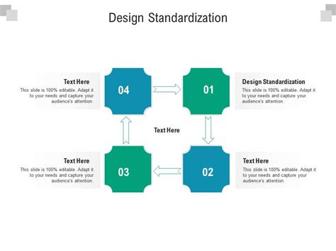 Design Standardization Ppt Powerpoint Presentation Icon Samples Cpb