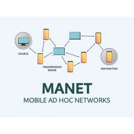 Mobile Ad Hoc Networks MANET PowerPoint And Google Slides Template PPT Slides