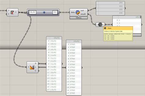 calculating averages in data trees without using explode component