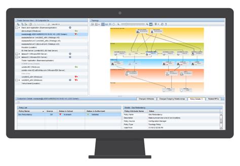 Ucmdb Configuration Management Overview And Videos
