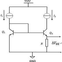 Schematic Of Temperature Sensor Download Scientific Diagram
