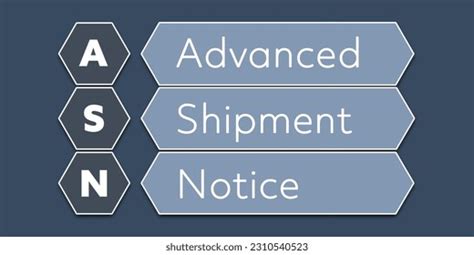 Advanced Notice Over 406 Royalty Free Licensable Stock Illustrations