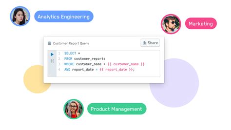 Product Sql Workspace For Teams Pushmetrics