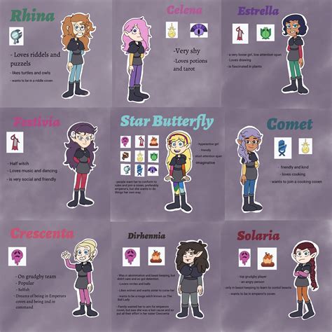 Svtfoe Queens As Hexside Students Raspberryberyl R