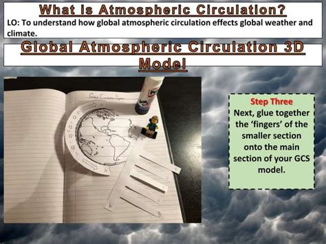 3 Atmospheric Circulation Pptx