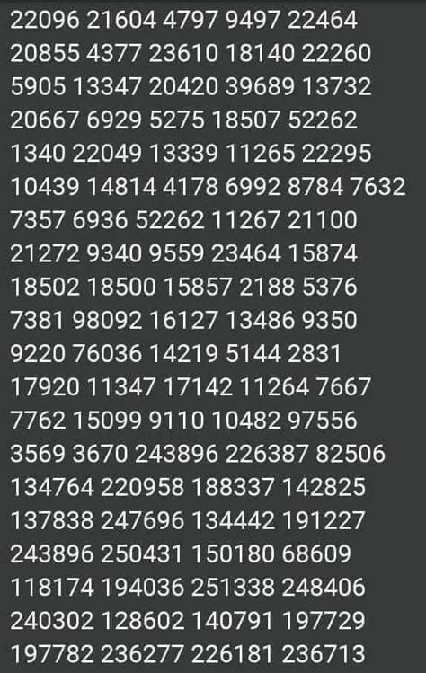 Sauce Codes Anime