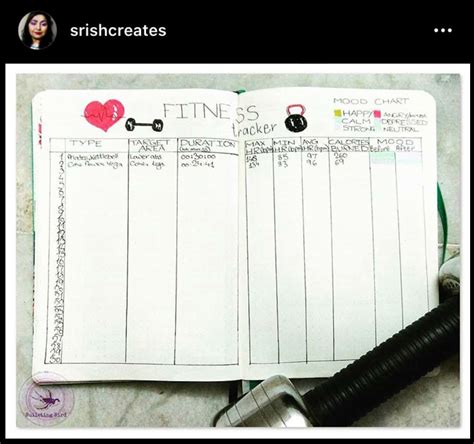 28 Bullet Journal Fitness Trackers To Achieve Your Health Goals