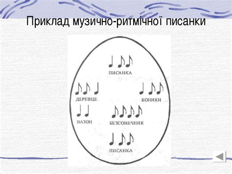 Систематика таксономія освітніх цілей за Блумом презентація з