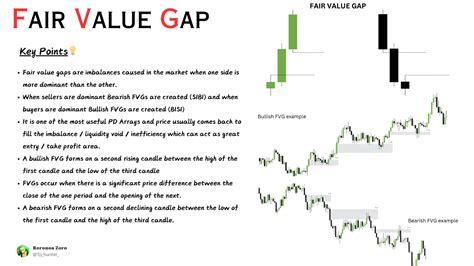 Ict Trading Universe 𝐈𝐂𝐓𝐬 𝐏𝐃 𝐀𝐫𝐫𝐚𝐲 𝐌𝐚𝐭𝐫𝐢𝐱 Refine Your Trading Edge