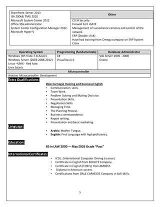 Ahmed Emad PDF