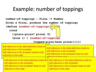 Week 02 Lesson 02 Recursive Data Definitions PPT