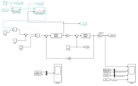 Please Use Simulink For The Following Task Please Chegg