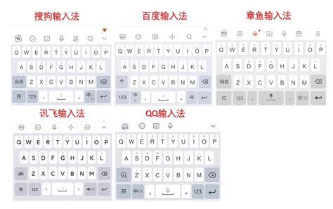 5 Popular Mobile Phone Input Methods Test Which Ones Are Better To Use Inews