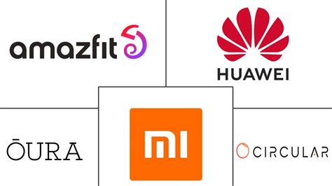 중국 피트니스 링 회사 상위 회사 목록