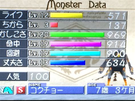 モンスター ファーム 2 育成
