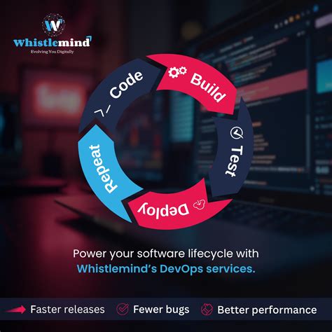 Whistlemind Technologies