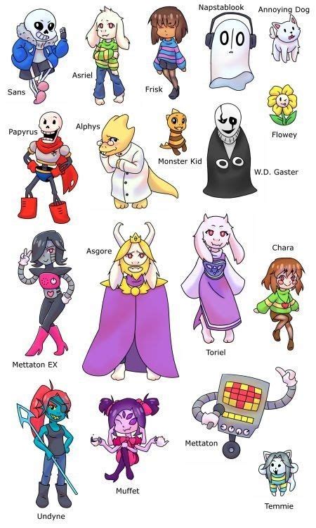 Pin On Undertale In 2024 Undertale Comic Undertale Funny Undertale Cute