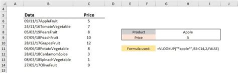Advanced Excel VLOOKUP Tricks You MUST Know PakAccountants