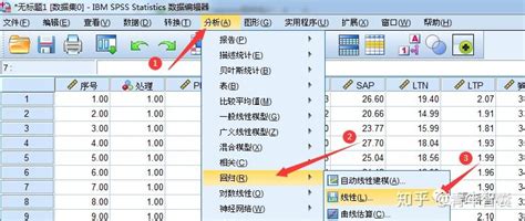 Spss多元线性回归分析 知乎
