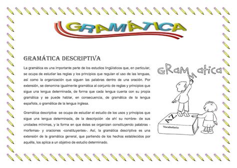 Gramatica Mind Map