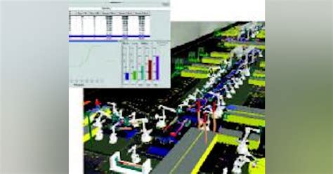 Process Flow Simulation And Analysis American Machinist