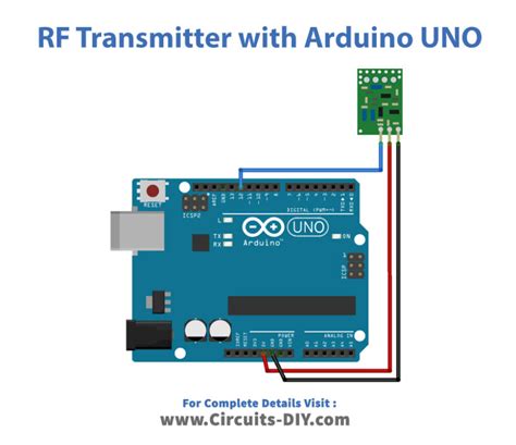 How To Interface Rf Transmitterreceiver Module With Arduino Uno
