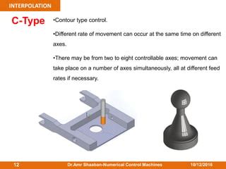 Cnc Lecture PDF