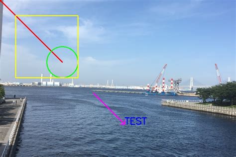 Python Opencv Blog