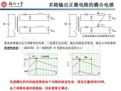 多路输出正激电路的耦合电感 搜狐大视野 搜狐新闻